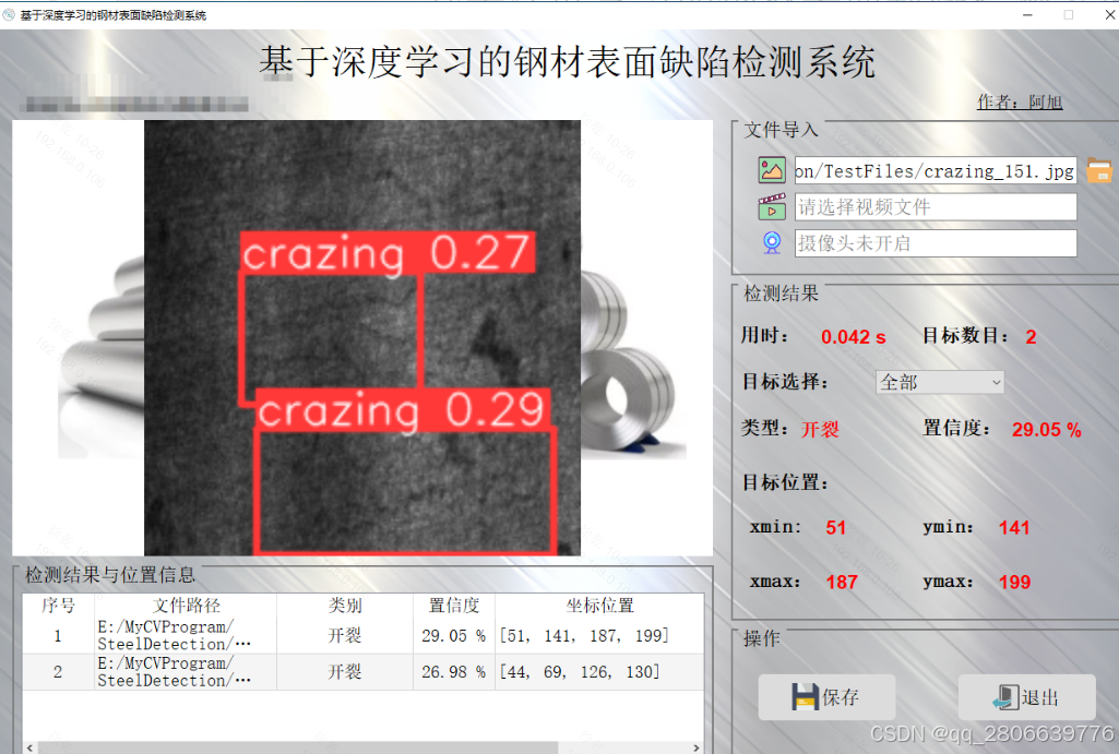 基于yolov8深度学习的钢材表面缺陷检测系统【python源码pyqt5界面数据集训练代码】目标检测、深度学习实战 Csdn博客