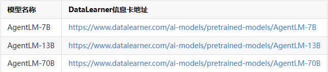 什么是Agent？如何提高大语言模型作为Agent的能力？清华大学与智谱AI推出AgentTuning方案_agent tuning-CSDN博客