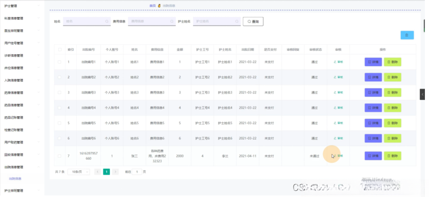 Django计算机毕业设计java医院信息管理系统python源码程序lw远程部署 Csdn博客