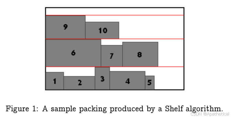 A Thousand Ways to Pack the Bin - A Practical Approach to Two ...