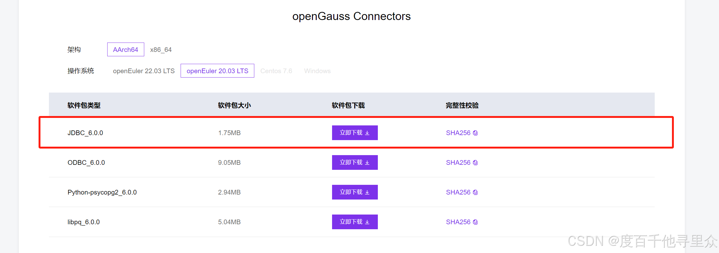 Benchmarksql测试opengauss_benchmarksql opengauss-CSDN博客