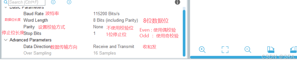 STM32——HAL库开发笔记6（UART实践篇）（参考来源：b站铁头山羊）_hal uart-CSDN博客