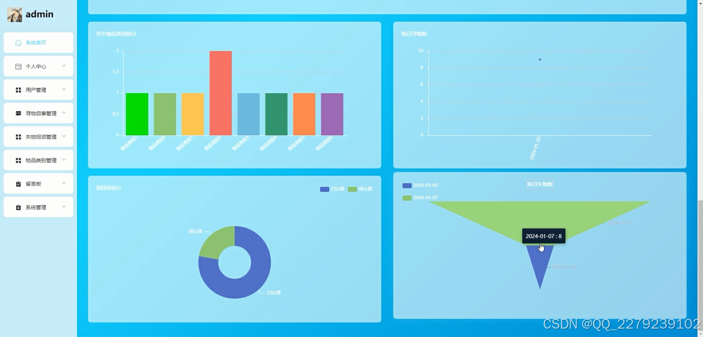 190基于java ssm springboot校园失物招领系统寻物启事（源码+文档+运行视频+讲解视频）_基于ssm的校园失物招领系统的系统框架-CSDN博客