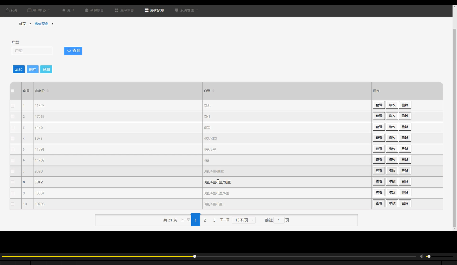 SpringBoot+Vue 机器学习房价预测系统管理平台源码【适合毕设/课设/学习】Java+MySQL-CSDN博客