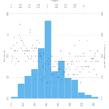 hive/oracle/mysql的区别-CSDN博客