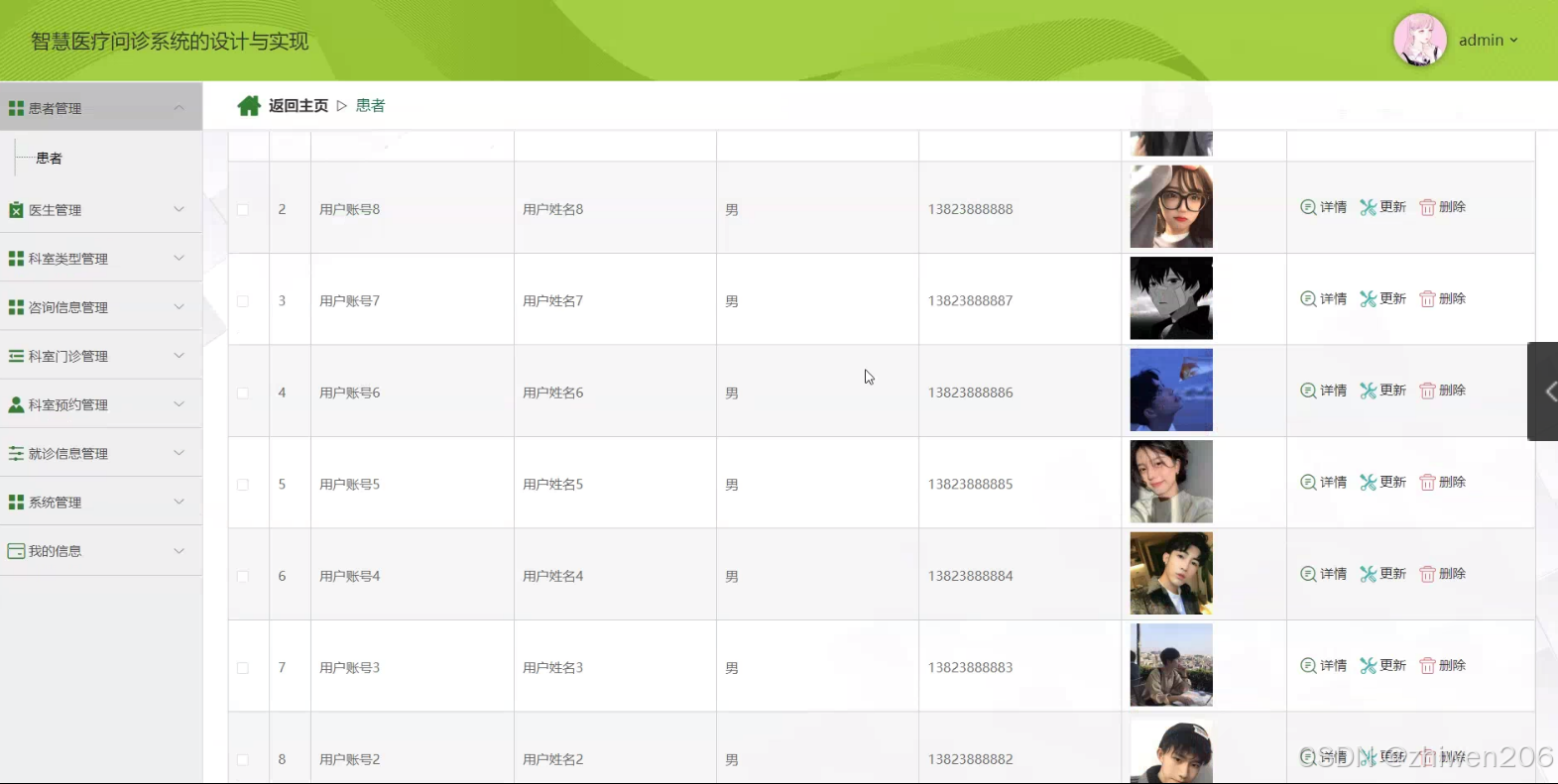 Nodejs毕设智慧医疗问诊系统的设计与实现(程序论文)在线智能问诊平台设计与实现毕业设计 Csdn博客