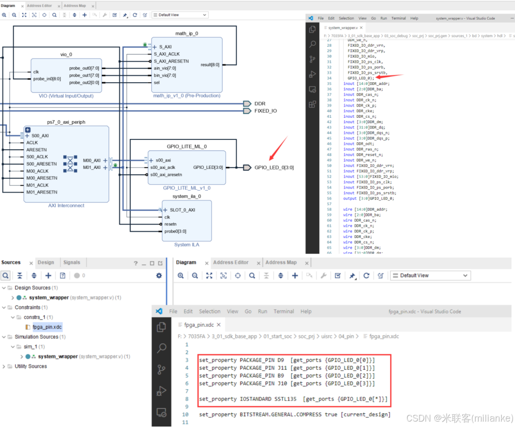 [米联客-XILINX-H3_CZ08_7100] FPGA_SDK入门篇连载-03SOC 调试技巧入门_米联客fpga-CSDN博客