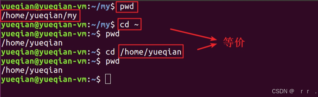 Linux_csdn linux-CSDN博客
