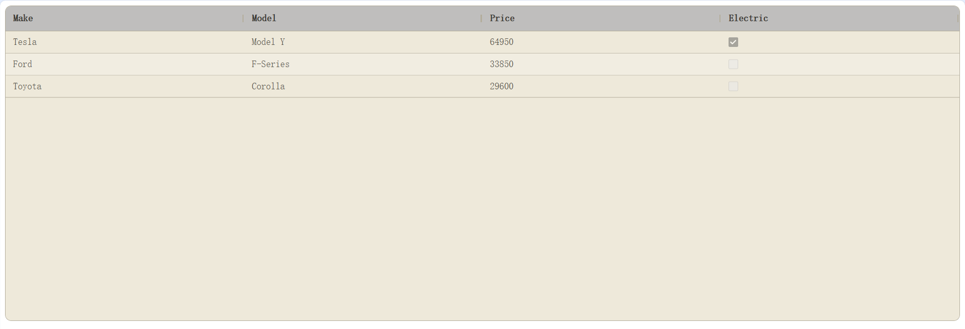 01 - 在 Vue3 中使用 AG grid-CSDN博客