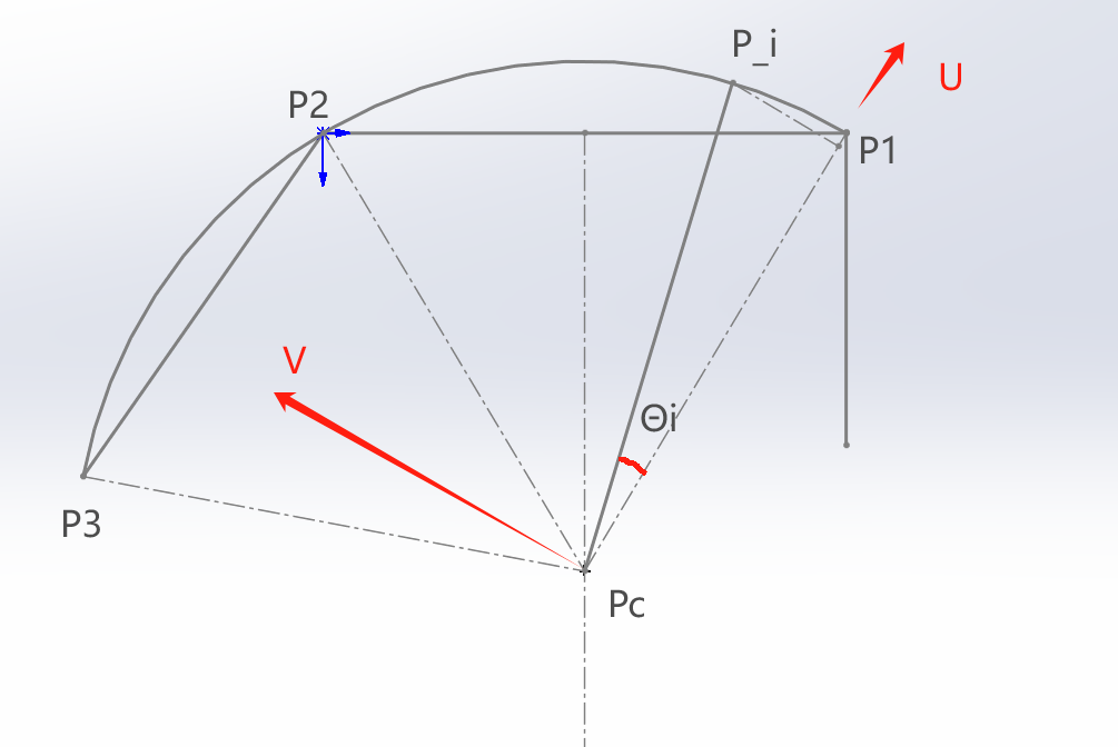 （一）6-DOF机械臂：笛卡尔空间圆弧插补与前馈控制Matlab Robotic Toolbox实现-CSDN博客