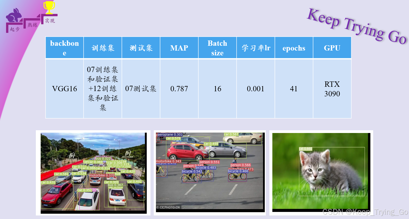 论文FCOS: Fully Convolutional One-Stage Object Detection详解（代码详解）_fcos算法论文 ...