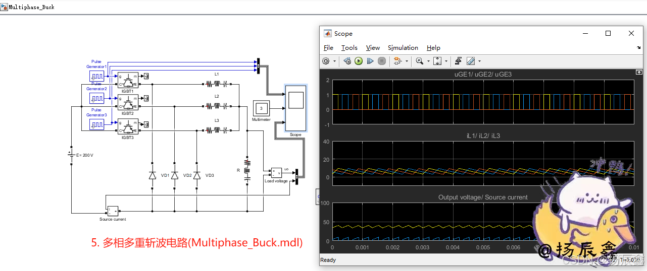 电力电子技术全书仿真电路simulink汇总★★★_电力电子技术simulink仿真-CSDN博客