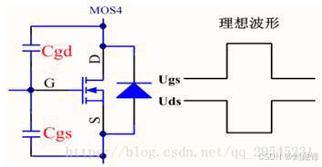 硬件电路(13)-场效应晶体管FET_fet结构-CSDN博客