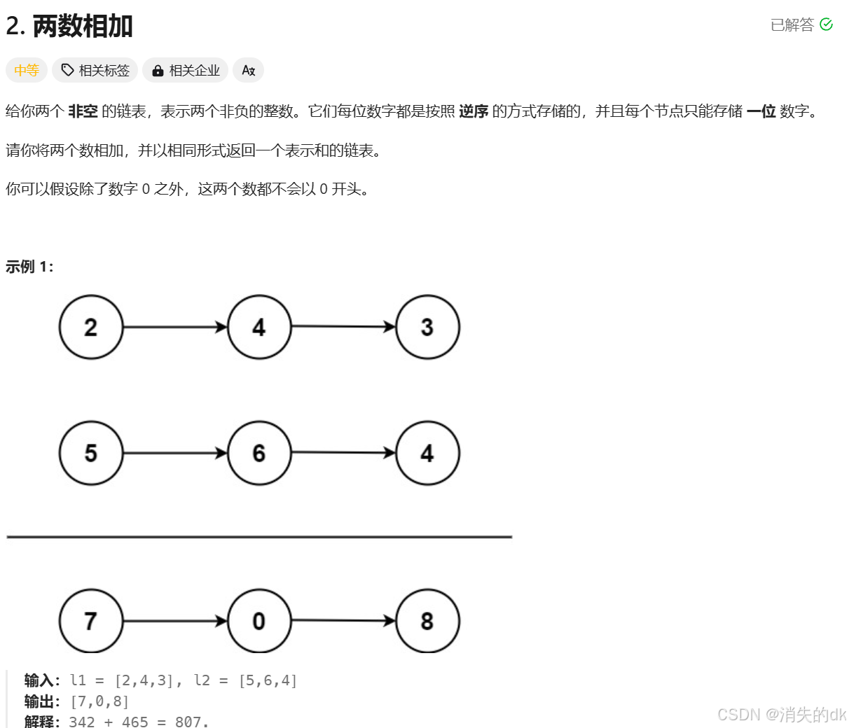 Leetcode hot100 21-26-CSDN博客