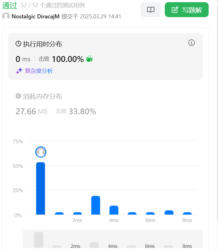 leetcode--169. 多数元素_169.多数元素-CSDN博客