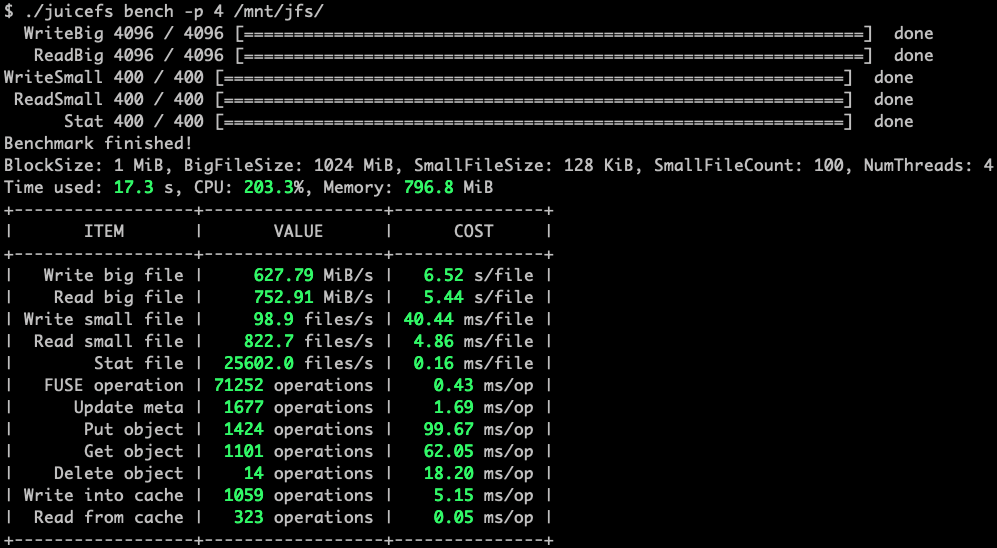 安装JuiceFS为K8s提供CSI存储_juicefs csi-CSDN博客