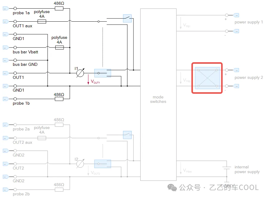 VT7001A板卡 | 功能介绍及CAPL自动化测试教程_自动控制vt7001a输出-CSDN博客