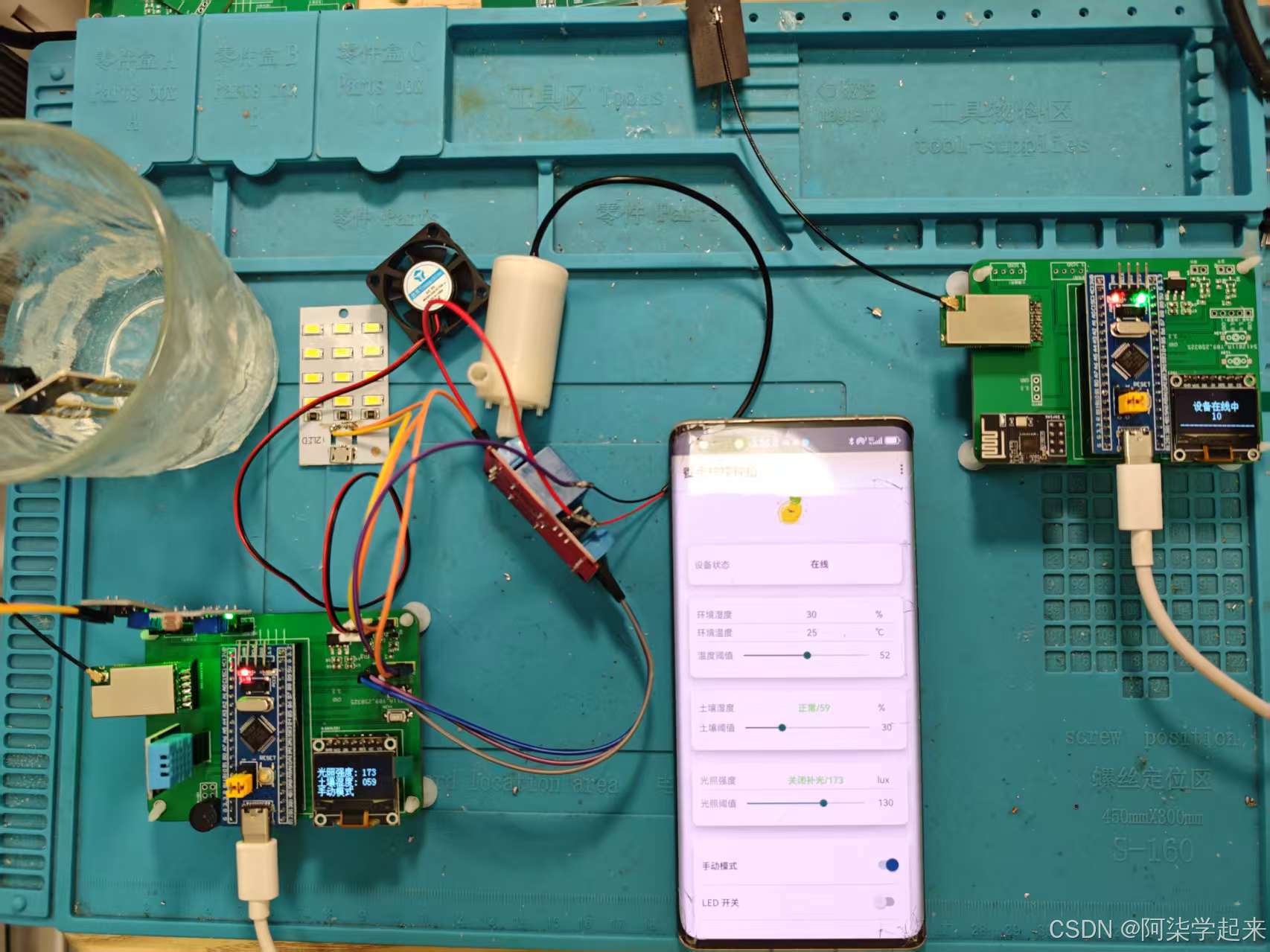 【物联网毕设】种植环境检测（Lora+MQTT+STM32+APP）_哈密瓜种植中部署的环境传感器网络-CSDN博客