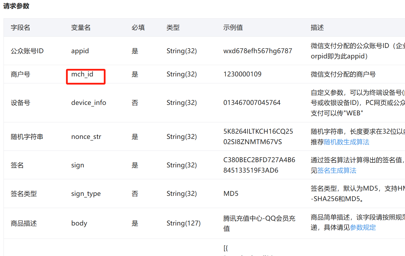 微信支付APIv2介绍_微信支付v2-CSDN博客