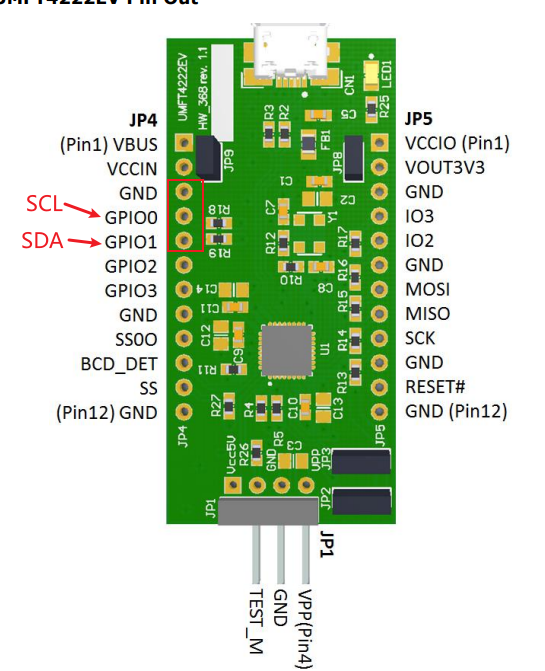 基于Visual Studio 开发FT4222 发送I2C数据_ft4222驱动-CSDN博客