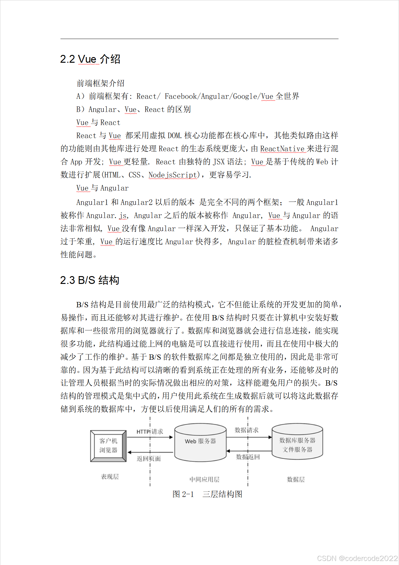 基于vue技术的品牌银饰售卖平台(10118) Csdn博客