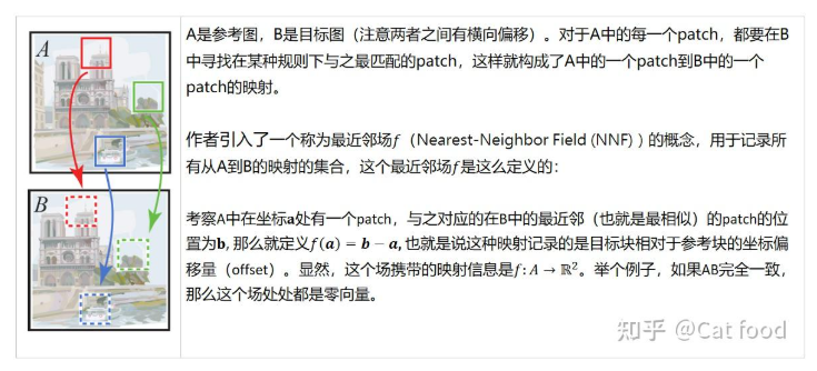 【图像处理】PatchMatch: A Randomized Correspondence Algorithm for Structural ...