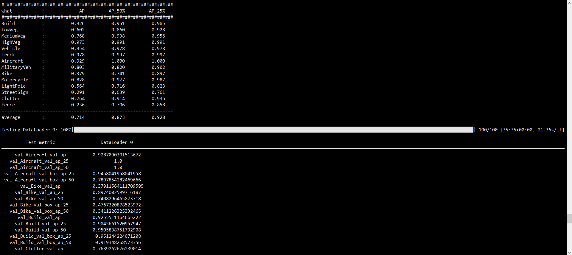 Mask3D论文复现步骤-CSDN博客