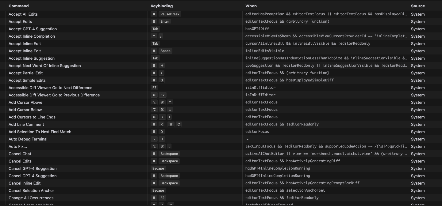 cursor命令行_cursor 20和40-CSDN博客