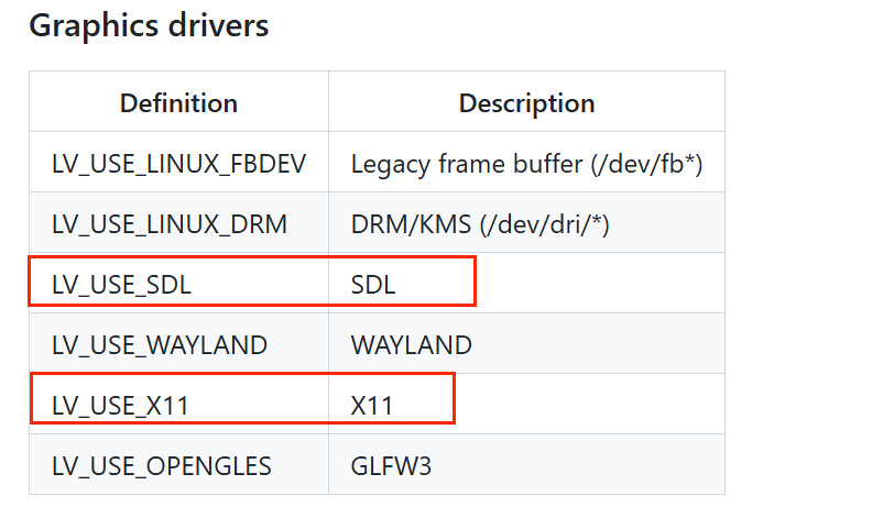 03lvgl9.0移植到linux系统上_lvgl linux-CSDN博客