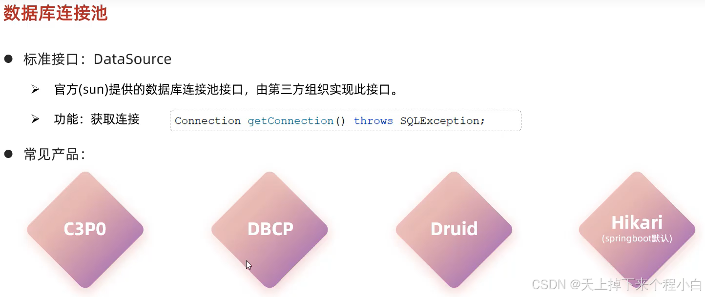 Mybatis 05入门 数据库连接池mybatis 数据库连接池 Csdn博客