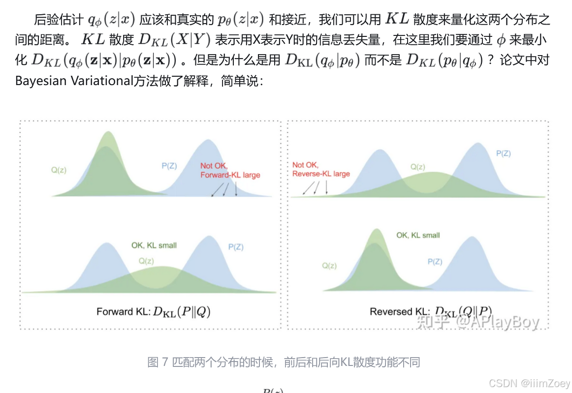 AE/VAE_vae博客-CSDN博客