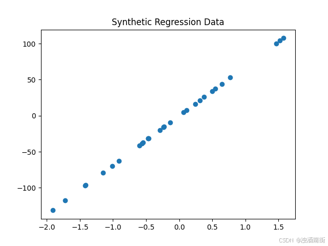 make_regression函数_make regression-CSDN博客