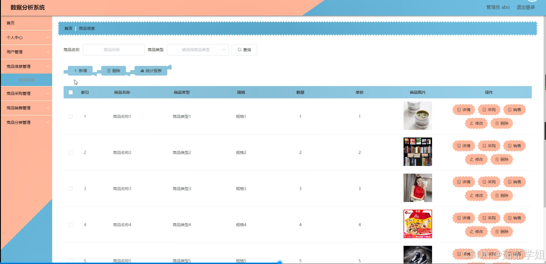 Java计算机毕业设计数据分析系统（开题程序论文）数据分析应用系统开发 毕业设计 Csdn博客