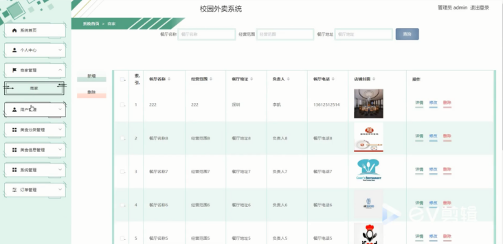计算机毕业设计springboot校园外卖系统 基于spring Boot的校园外卖信息化管理平台设计与实现 Spring Boot驱动下的校园外卖管理系统开发与应用 Csdn博客
