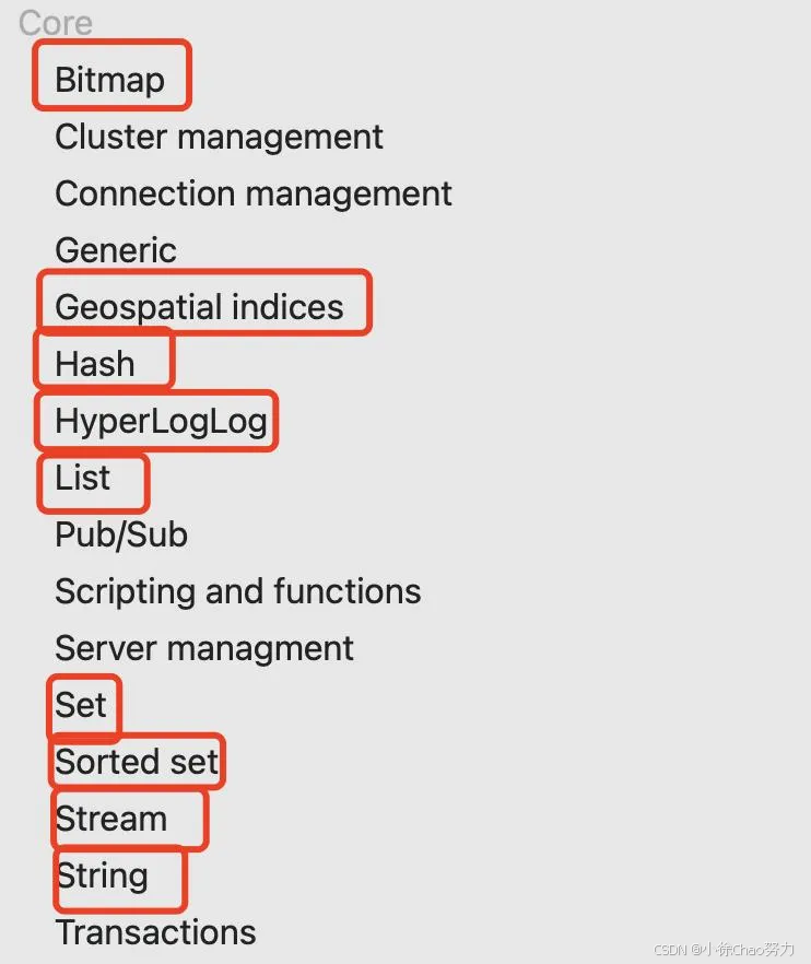 【Redis】9大基本数据结构用法以及常见场景-看看你知道哪些_redis set场景-CSDN博客