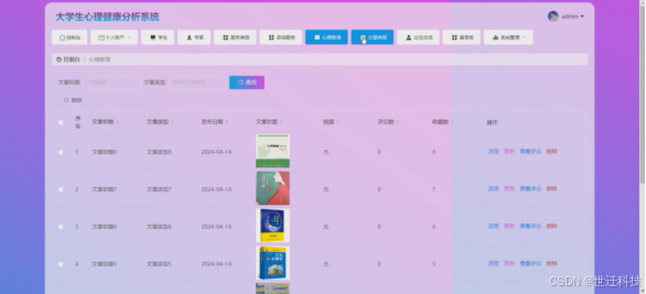 计算机毕业设计springboot大学生心理健康分析系统 大学生心理健康监测与分析平台 基于springboot的大学生心理健康管理系统 Csdn博客