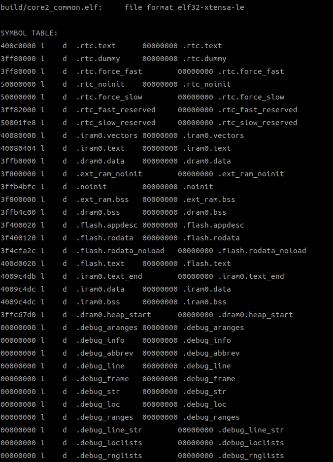 ESP32的调试工具 xtensa-esp32-elf-xxx 使用指南-CSDN博客