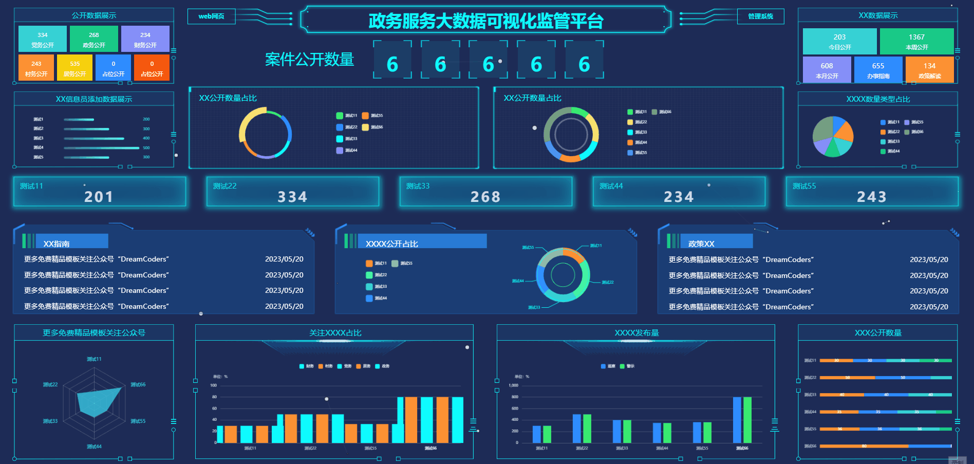 BigData之BigDataView：BigDataView的简介、安装和使用方法、案例应用之详细攻略-CSDN博客