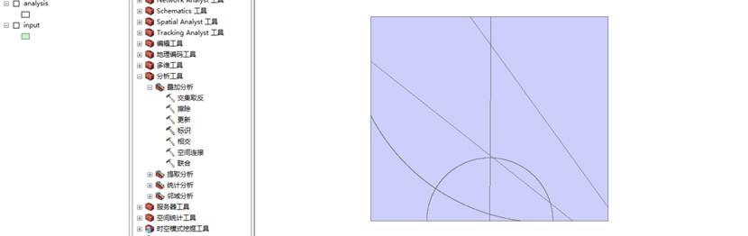 【arcgis实验教程——实验三、空间分析】gis空间分析实验教程 Csdn博客