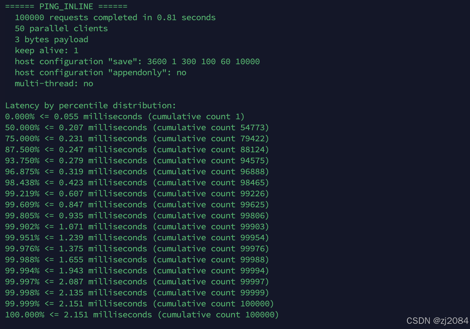 Redis配置与使用_redis 配置-CSDN博客