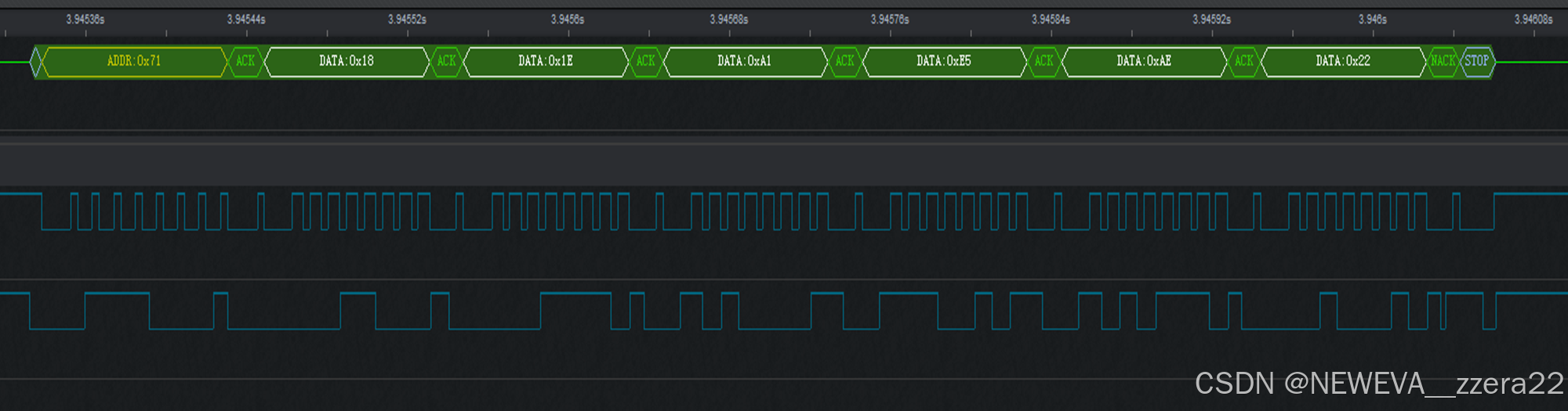 基于N32L系列的IIC驱动AHT10驱动代码（以国民技术N32为例）_n32g535硬件iic示例-CSDN博客