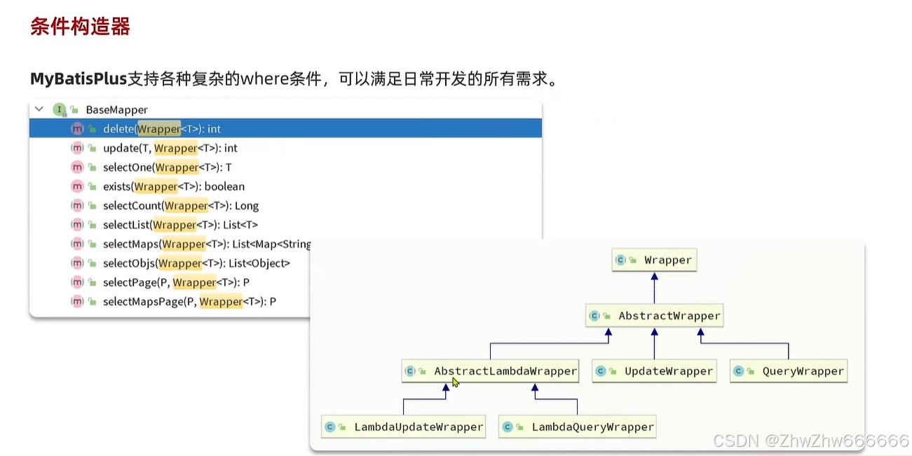 Day 9：MyBatisPlus（一文快速上手MyBatisPlus，附示例代码及注释解析）_mybatisplus if else-CSDN博客