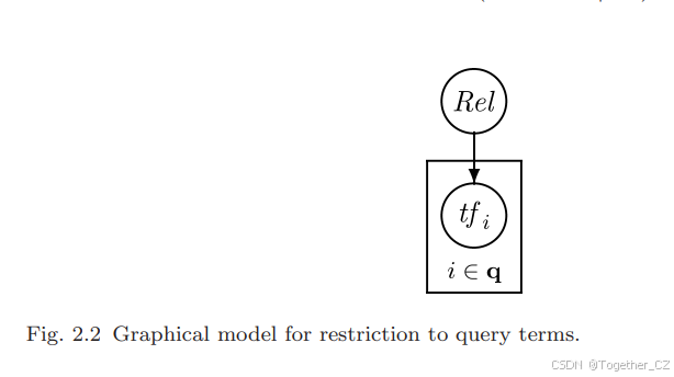 BM25 ：The Probabilistic Relevance Framework:BM25 and Beyond——概率相关性框架 ...