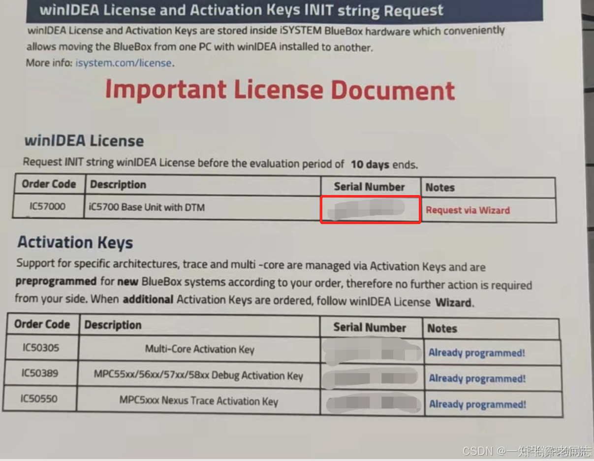 isystem-winIDEA调试工具使用-CSDN博客