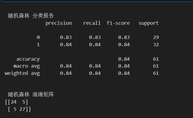 疏老师-python训练营-Day20奇异值SVD分解_奇异值分解回归模型训练-CSDN博客