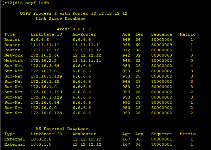 OSPF综合实验_ospf 接口chap-CSDN博客