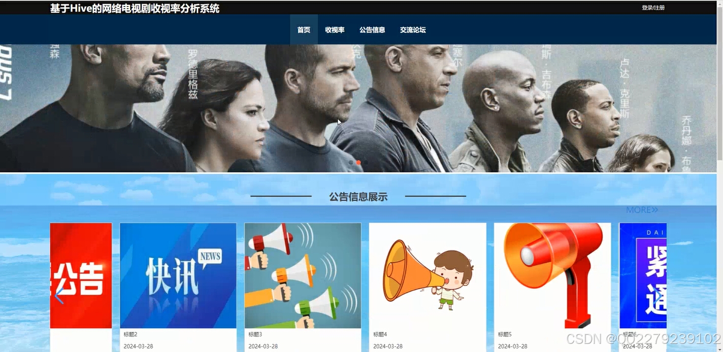 157java ssm springboot基于Hive的大数据网络电视剧收视率分析可视化系统（源码+文档+运行视频+讲解视频）_java hive 影视数据操作结果截图-CSDN博客