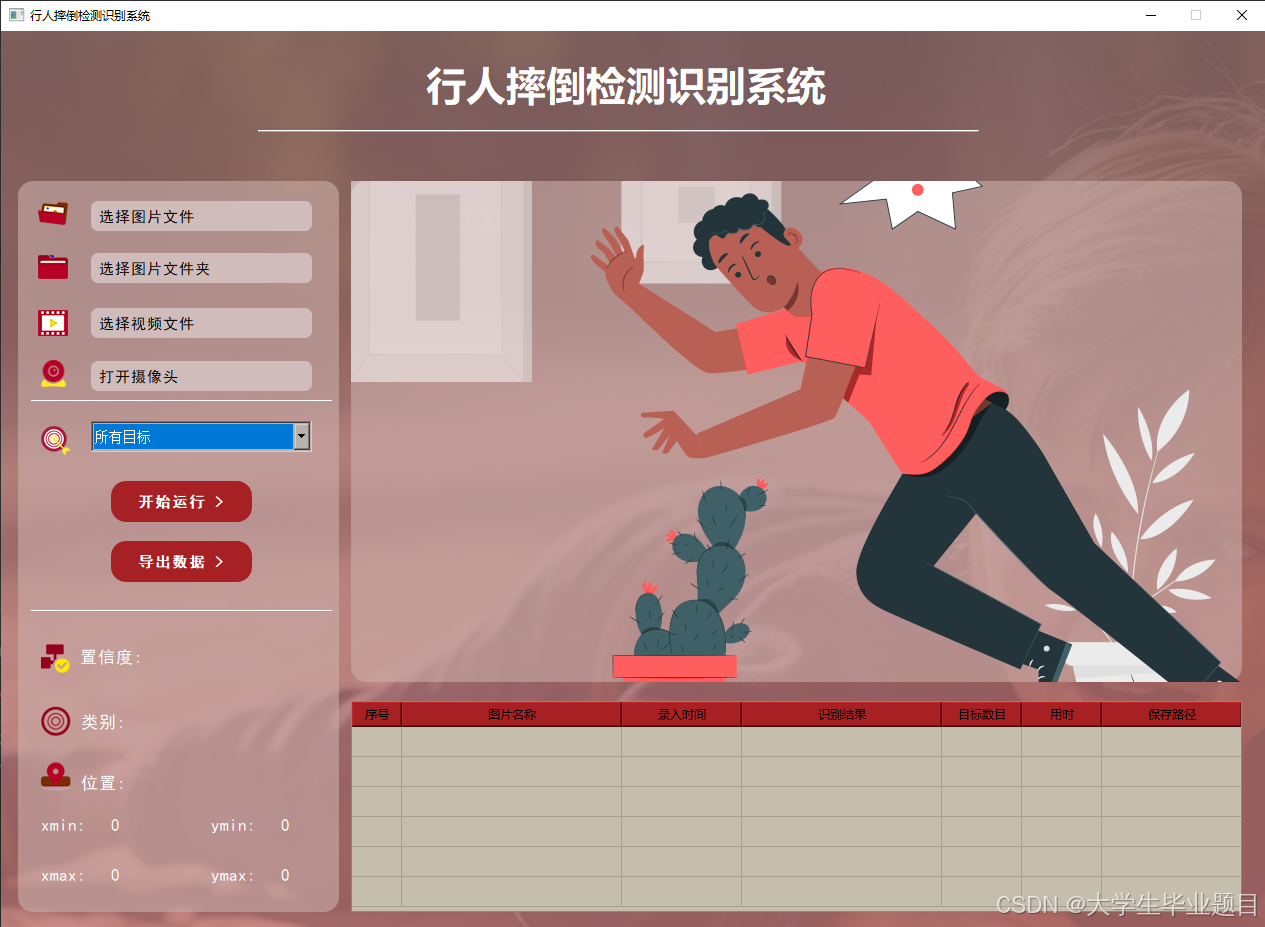 毕业项目推荐 基于yolov8 Yolov5的行人摔倒检测识别系统（python卷积神经网络）基于yolov5的摔倒识别 Csdn博客