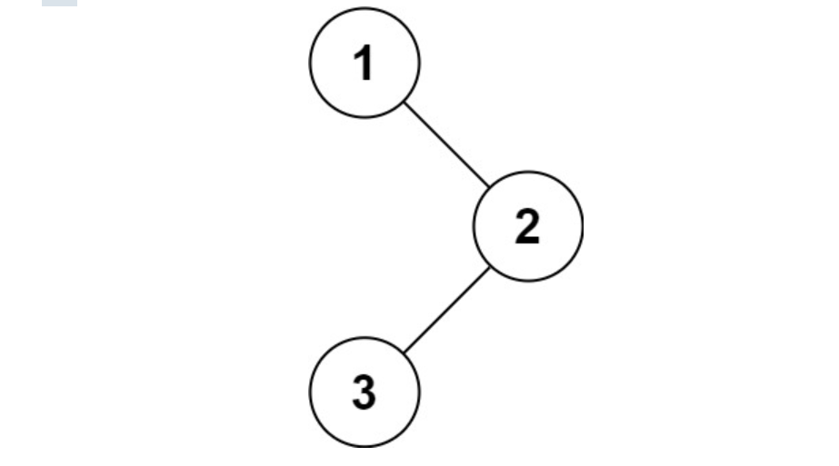 33.二叉树的中序遍历_root = [1,null,2,3]-CSDN博客