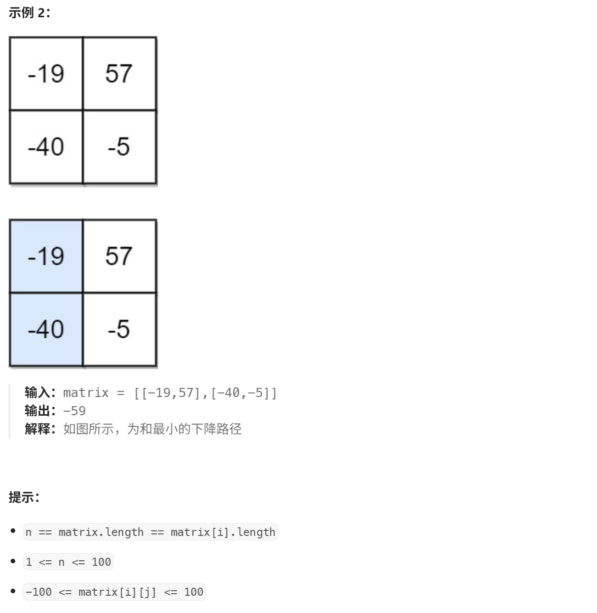 leetcode 931 下降路径最小和-CSDN博客